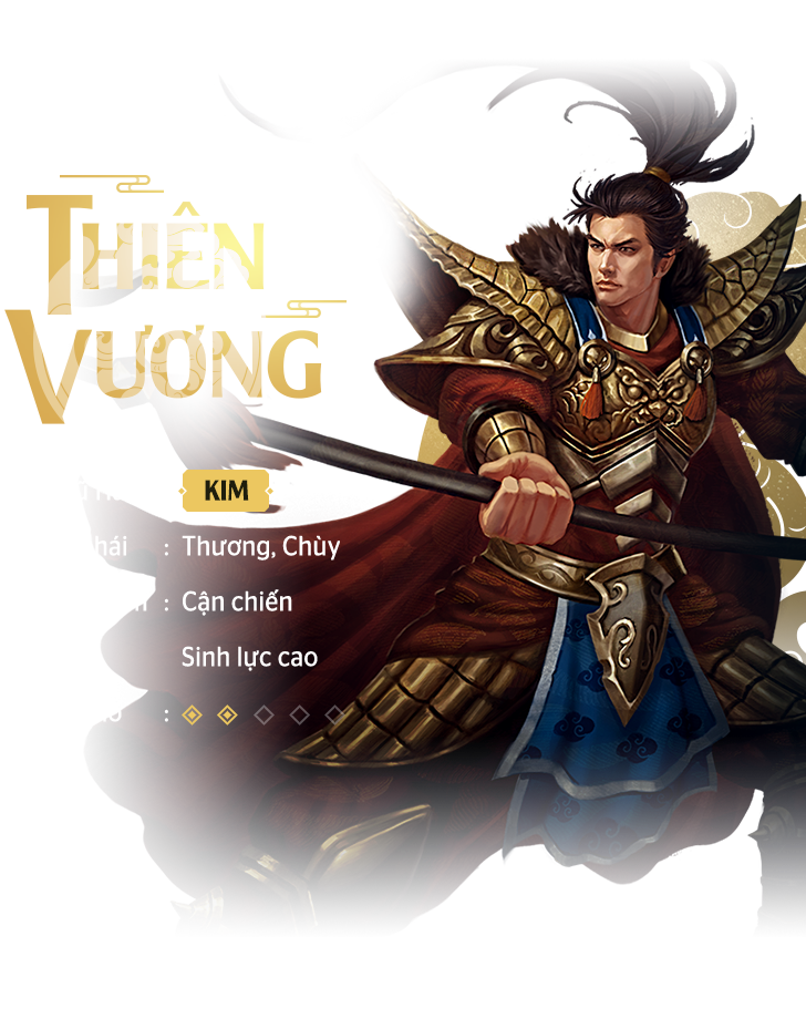 Thiên Long Origin | Thiên Long Nguyên Bản Tái Chiến PC